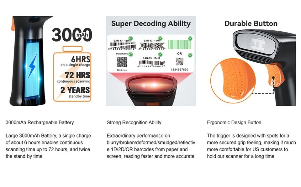 3-in-1 Handheld Barcode Scanner Wireless 2D QR Code Reader USB ...