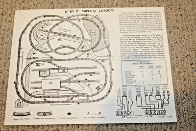 Lionel Postwar Super O Train Layouts 8ft x 8ft Instruction Sheet #1943 ...