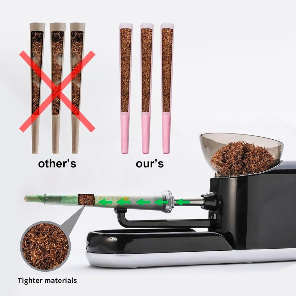 Electric Cones Rolling Machine Automatic Cone Loader Portable Filling ...