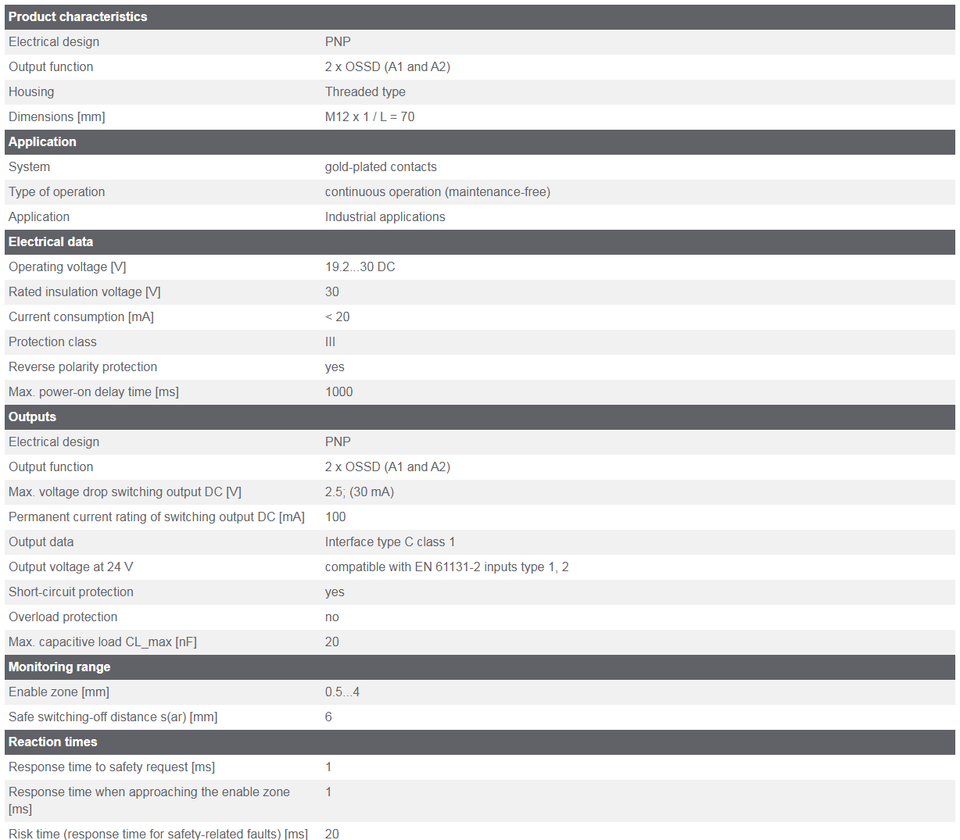 A IFM GF711S Fail-Safe Inductive Sensor Threaded Type 19.2...30 DC PNP ...