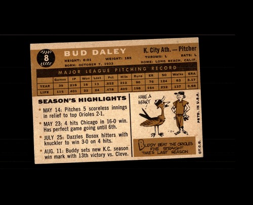 1960 Topps 8 Bud Daley EX #D1,389253 | eBay