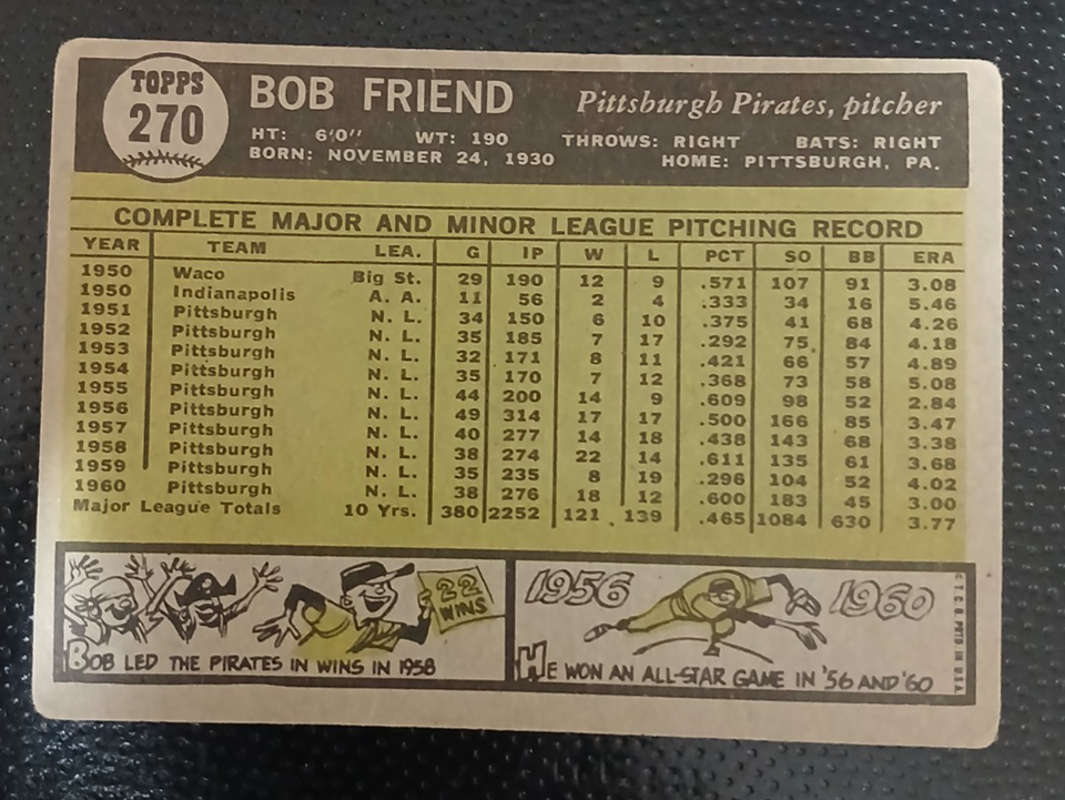 1961 - TOPPS - BASEBALL CARD - BOB FRIEND - # 270 - (A09) | eBay