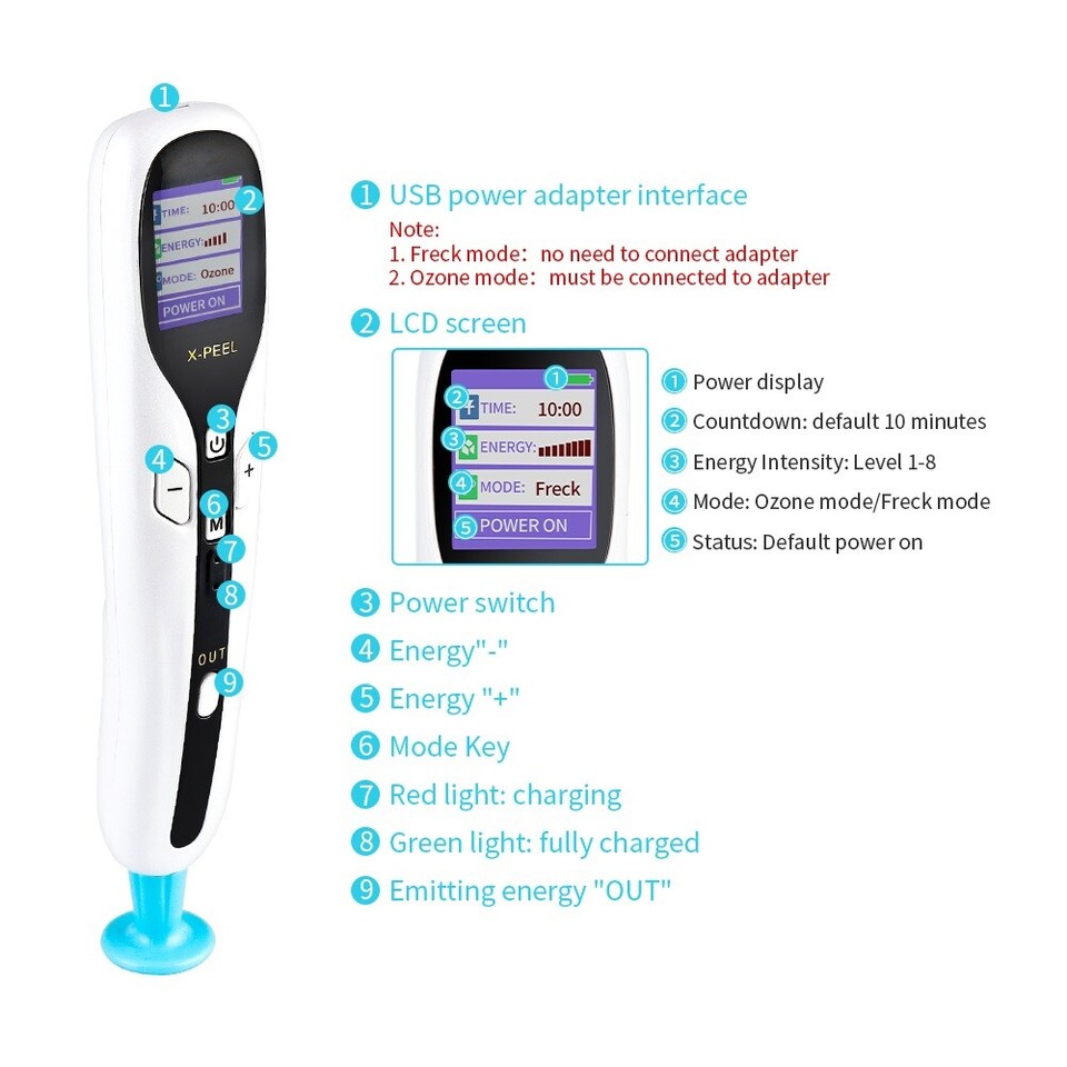 Fibroblast Pen 2 IN 1 Ozone Plasma Pen Skin Moles Dark Spot Remover ...