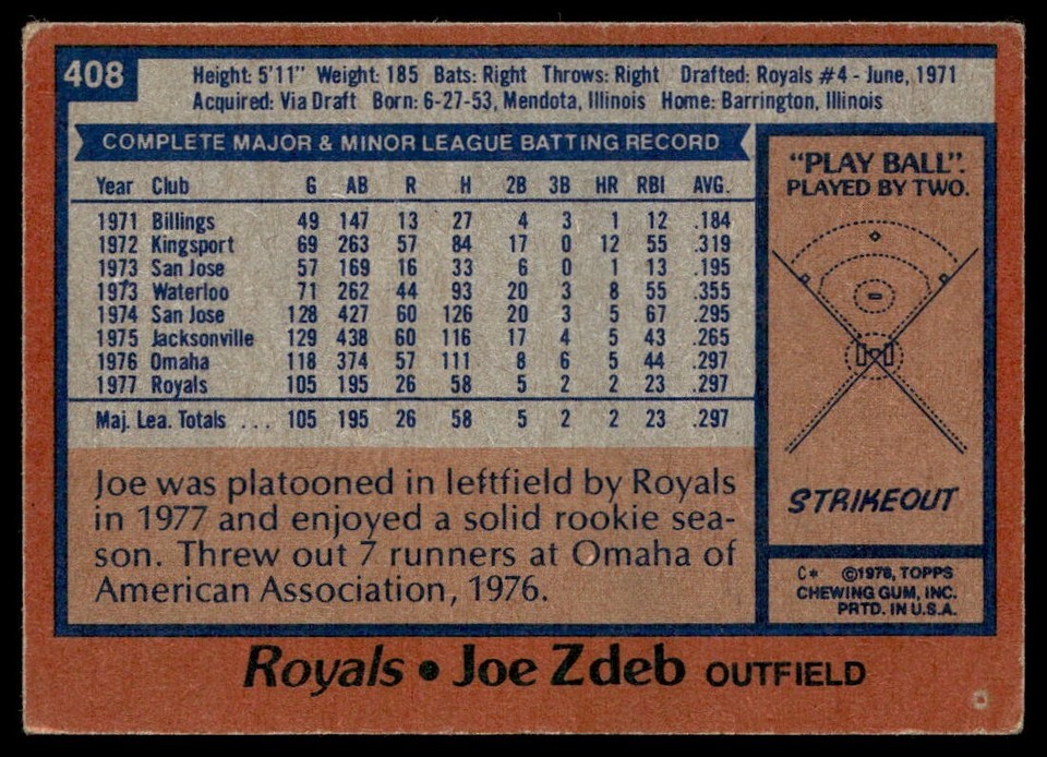 1978 Topps Baseball #408 Joe Zdeb Kansas City Royals | eBay