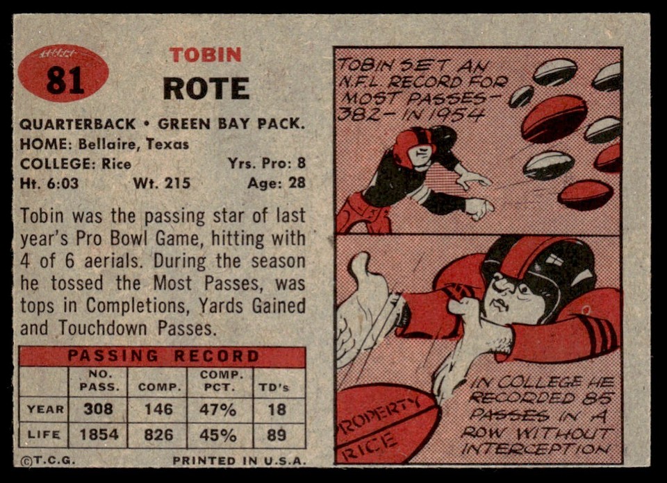 1957 Topps Tobin Rote Green Bay Packers #81 | eBay