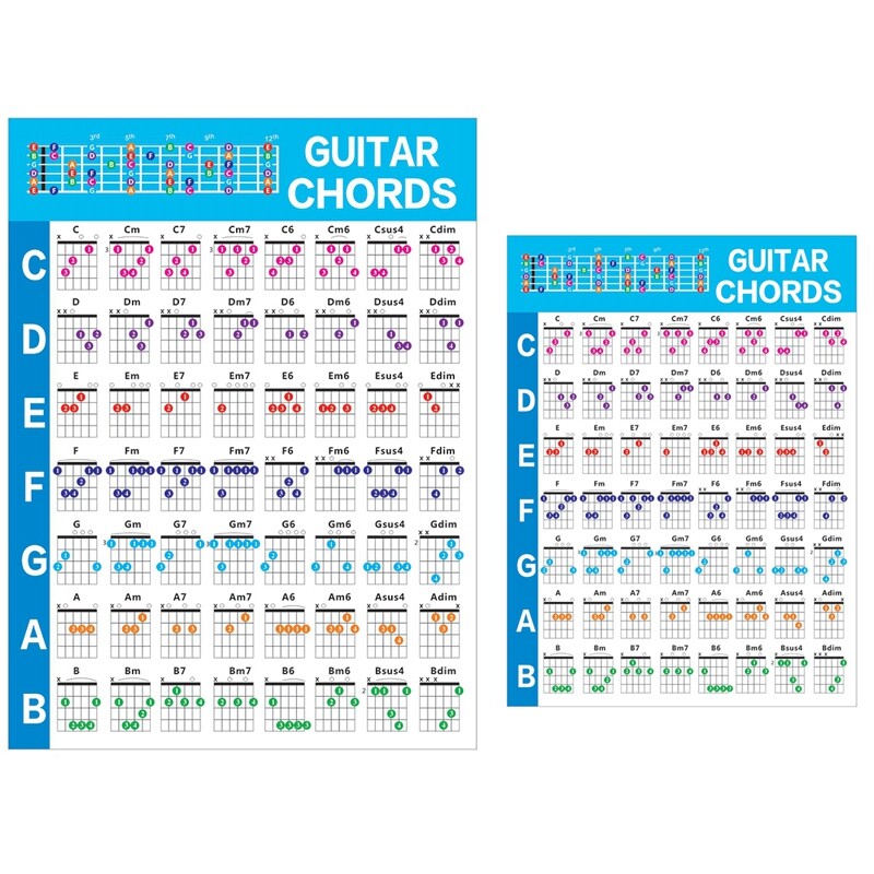 Akustik Gitarre Übung Akkorde Ton Leitertabelle Diagramm Gitarren