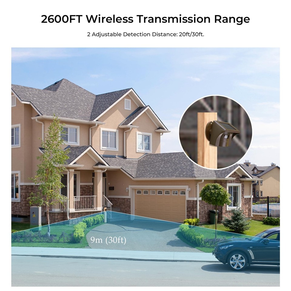 eMACROS Long Range Solar Wireless Driveway Alarm Outdoor Normal, 1 ...
