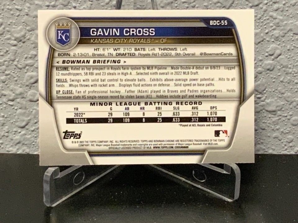 Gavin Cross, Kansas City Royals #6 Overall Prospect - 2023 Bowman ...