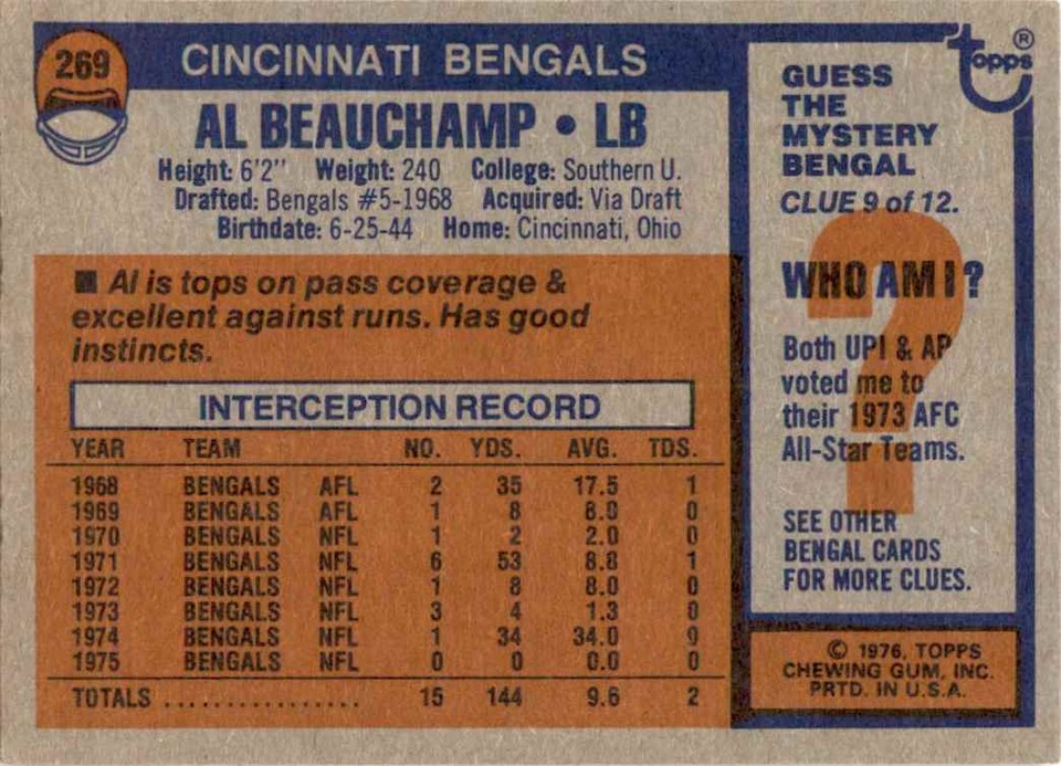 1976 Topps Al Beauchamp Cincinnati Bengals #269 | eBay