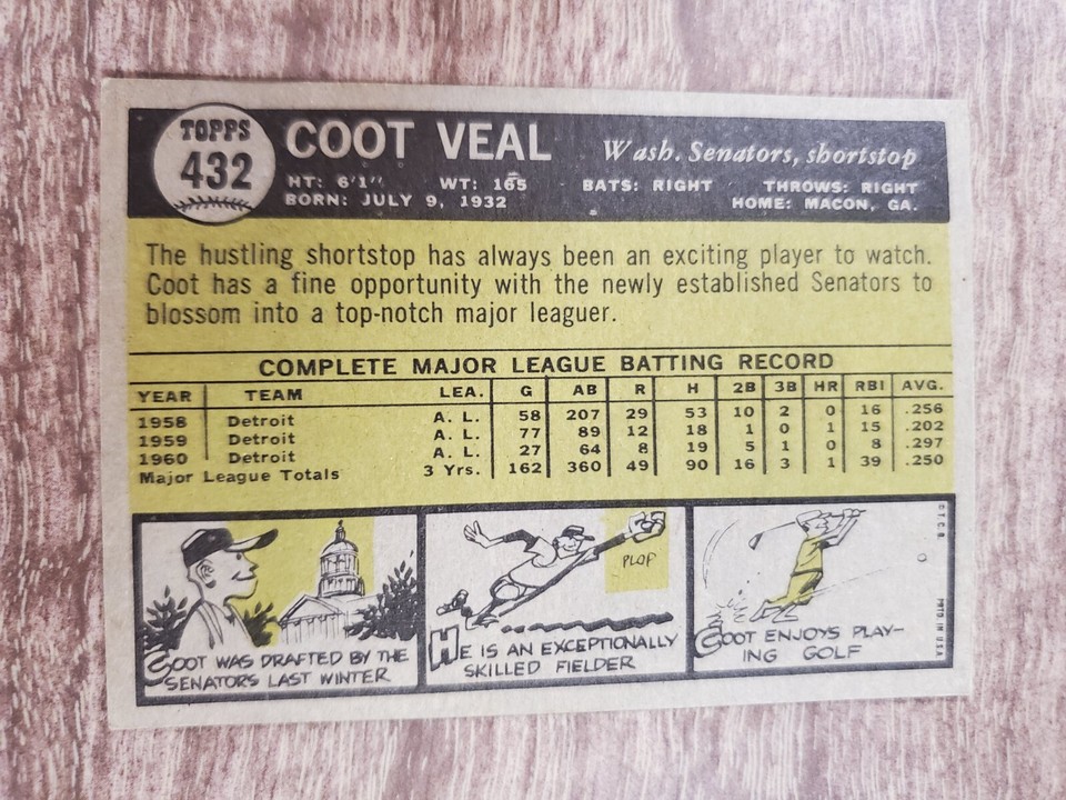 Coot Veal 1961 Topps #432 | eBay