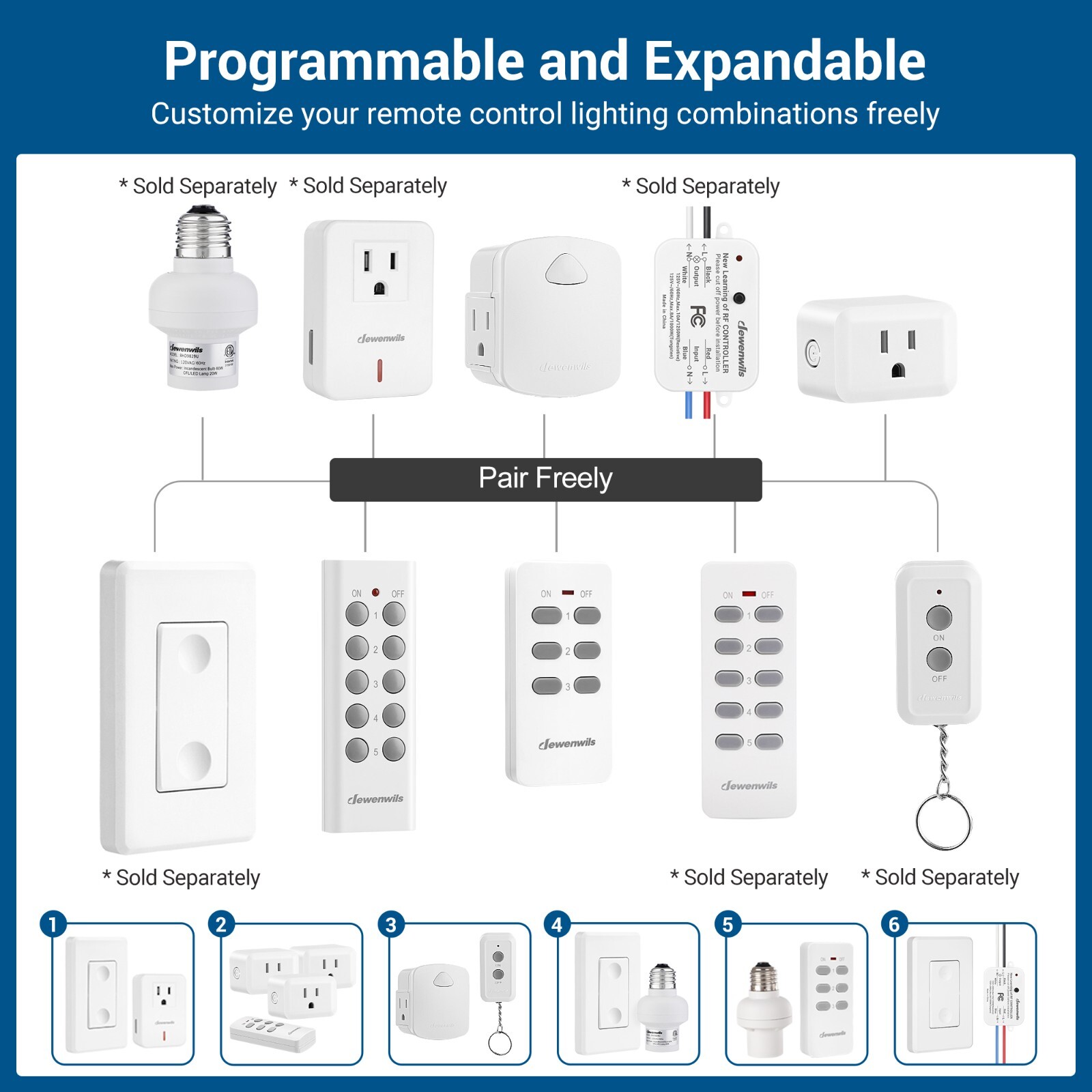 DEWENWILS Wireless Remote Control Outlet Switch Power Plug In On Off | eBay