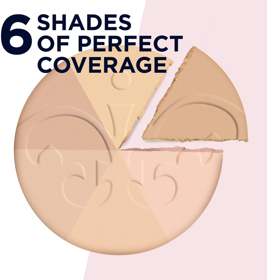 RIMMEL London Stay Matte Long Lasting Shine Pressed Face Powder 14g ...