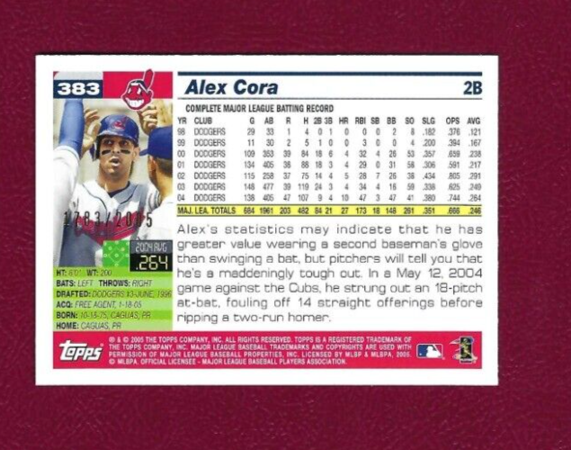 2005 Topps Gold #383 Ser#1783/2005 Alex Cora Cleveland Indians | eBay