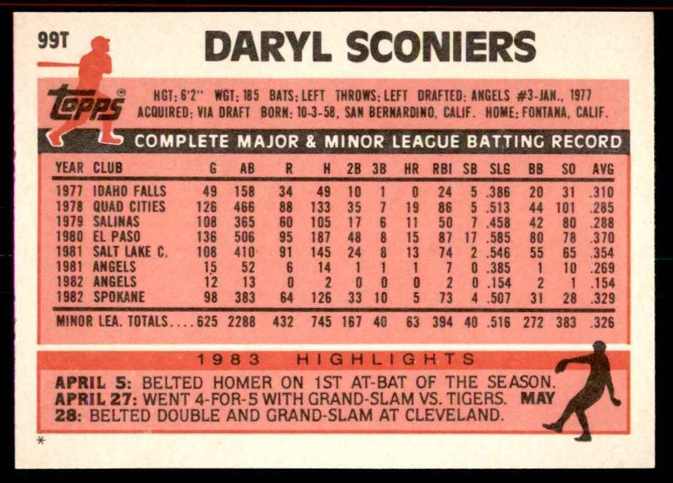 1983 Topps Traded Daryl Sconiers Rookie California Angels | eBay