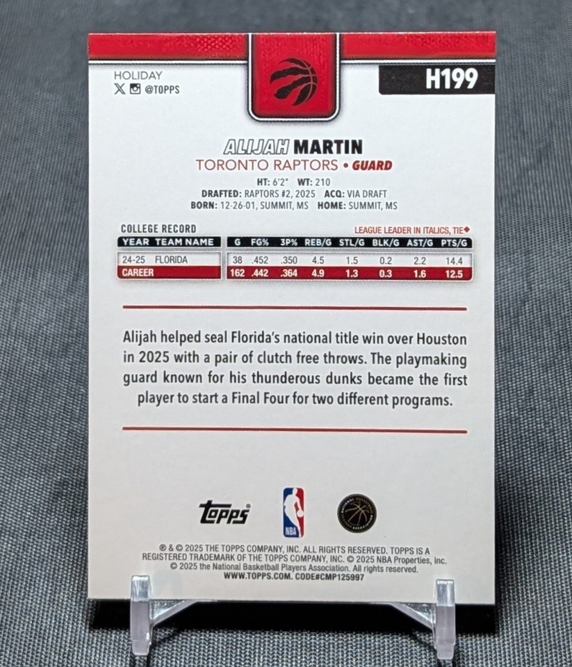 Alijah Martin Green Plaid Rookie RC 2025/26 Topps Holiday Card #H199 ...
