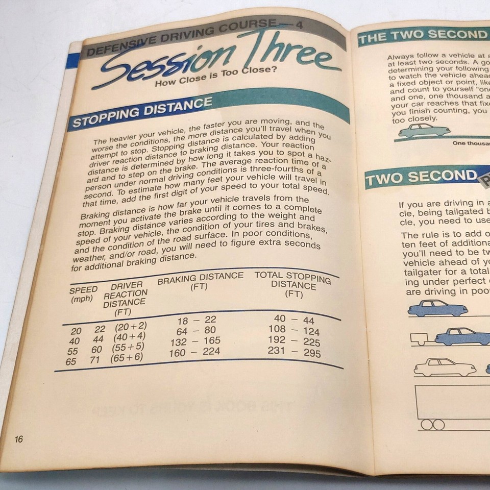 National Safety Council Defensive Driving Course DDC-4 1987 Paperback ...