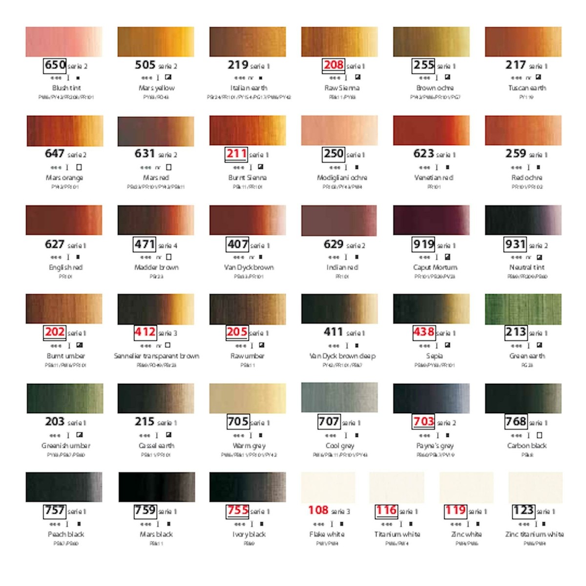 Oil Paint Color Names