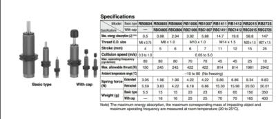 A SMC RB0604 Shock Absorber Basic type Stroke 4mm Thread O.D. size M6 x ...