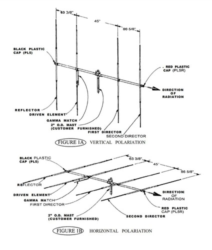 4 Element Beam Antenna - MaCo M104C - 28X Multiply !!! Made in America ...