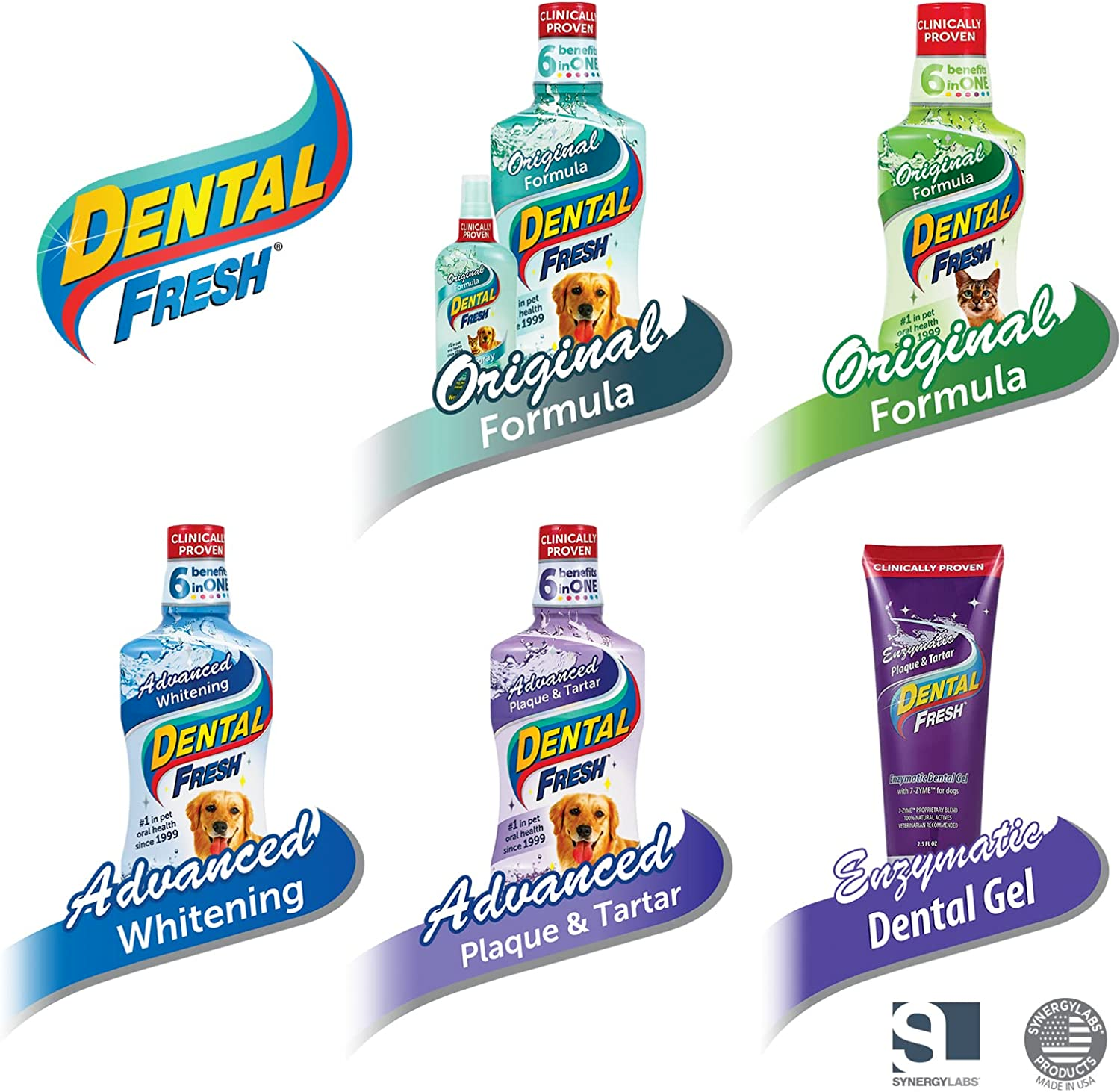 NEW Petlab Co. Formula Dental Care Water Additive for Dogs Plaque ...