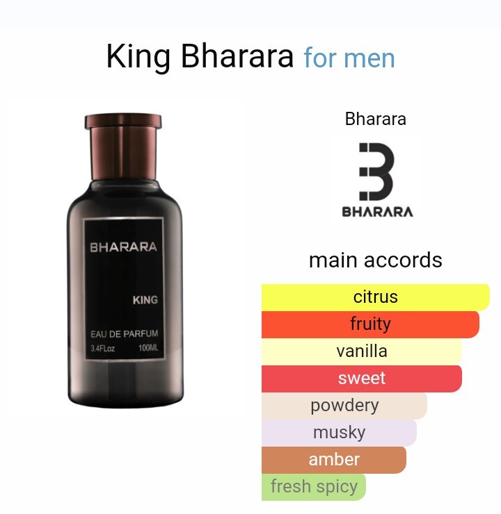 BHARARA King 3.4o.z-100mL Eau de Parfum Panty Dropper Beast Mode ...