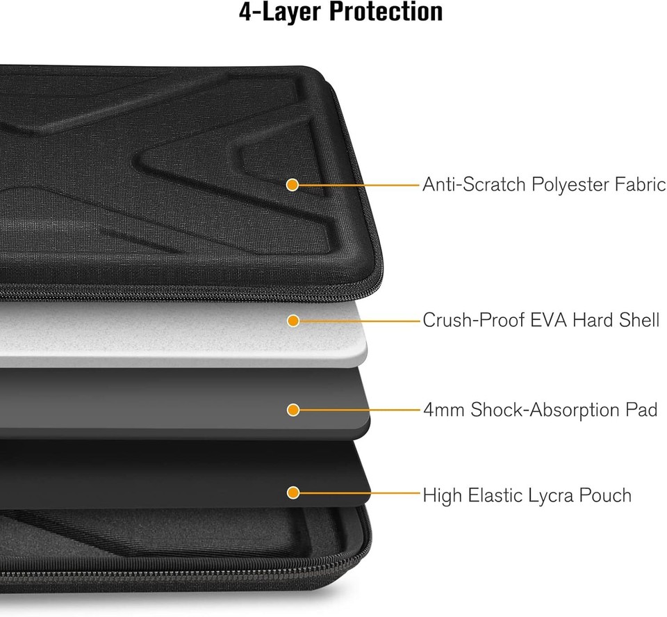 Hard Shell Laptop Sleeve Case for 13-14 inch MacBook Pro/Air Carrying ...