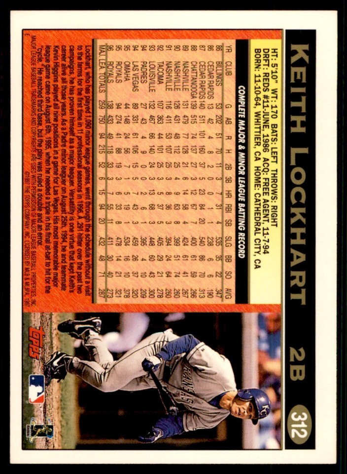 1997 Topps Keith Lockhart Baseball Card #312 | eBay