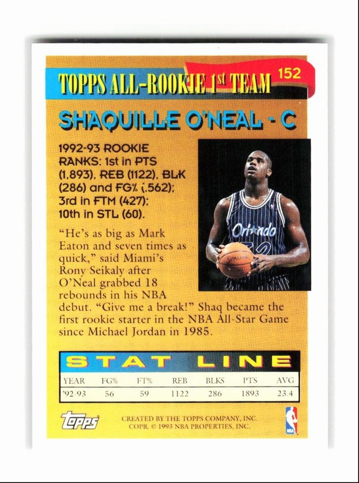 1993-94 Topps All Rookie 1st Team Shaquille O'Neal Orlando Magic | eBay