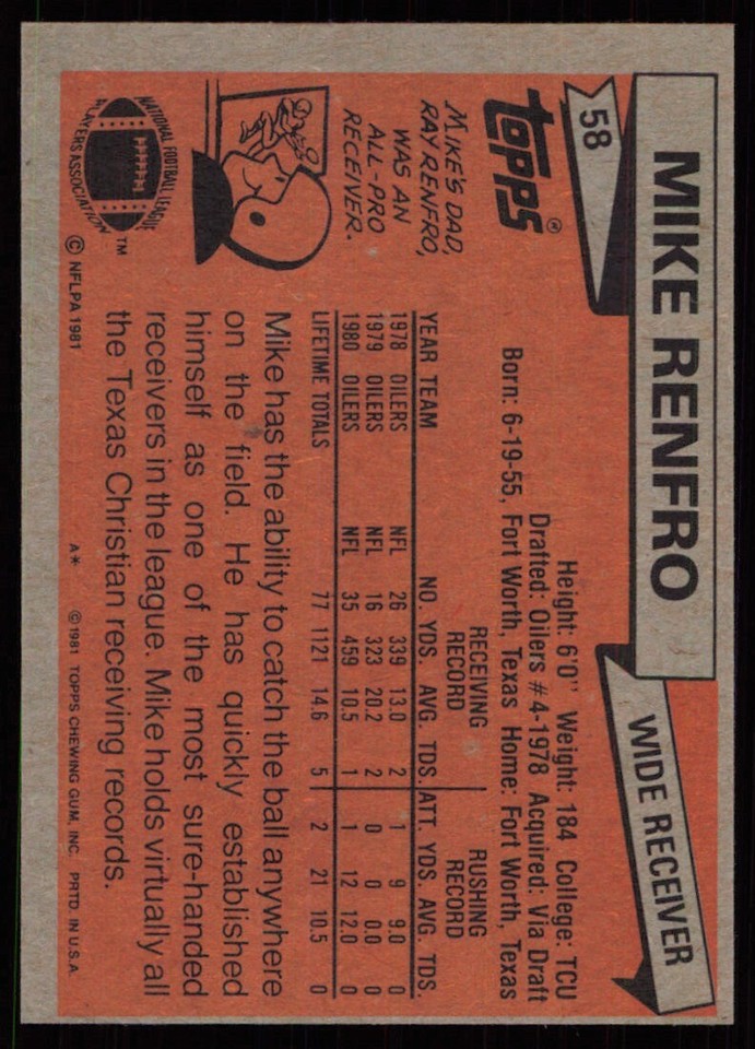 1981 Topps Mike Renfro Houston Oilers #58 | eBay