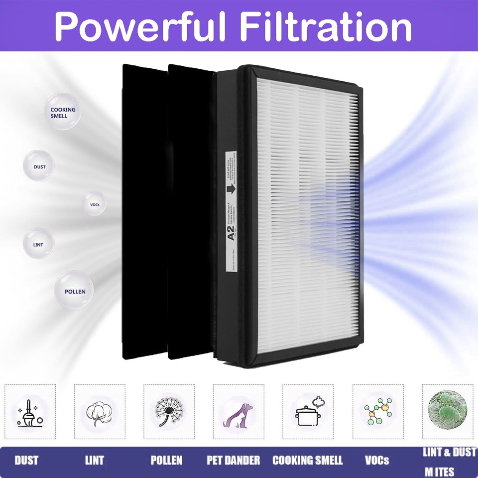4x HEPA A2 Filter Set for 3M Filtrete FAP-C02-A2 FAP-C03-A2 Air ...