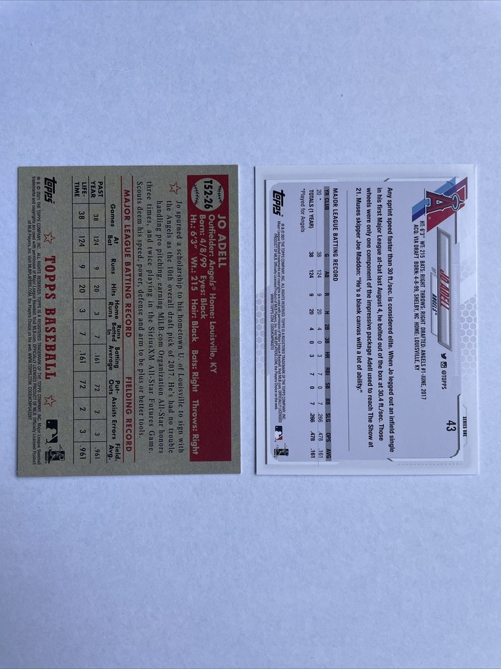 2021 Topps Series 1 Jo Adell 2 rookie card lot | eBay