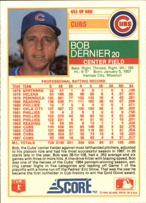 1988 Score #451 Bob Dernier - NM | eBay