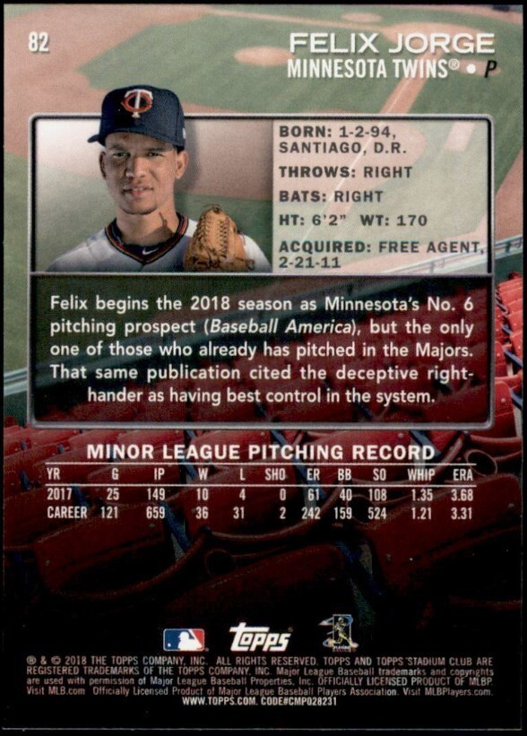 Felix Jorge 2018 Stadium Club Red Foil Rookie #82 Twins Topps Baseball ...