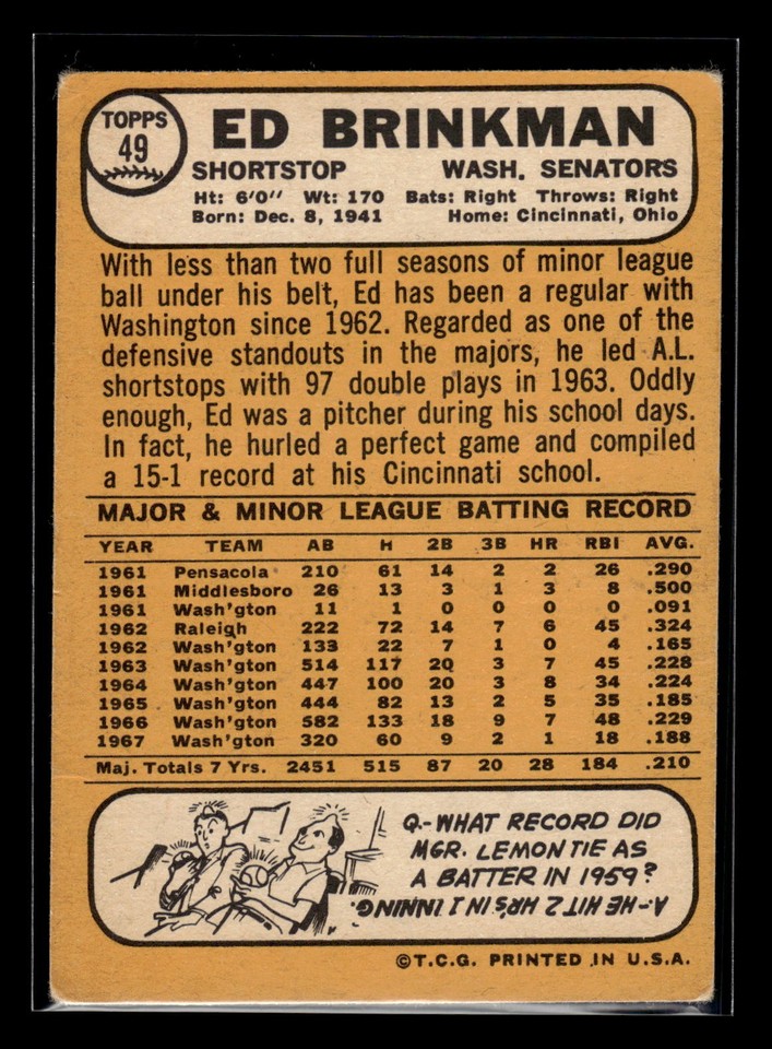 1968 Topps Baseball #49a Ed Brinkman Set Break VG-EX+ Washington ...