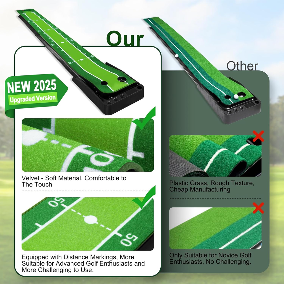 Golf Putting Green Mat with Auto Ball Return System 2 Holes / 2 Sizes ...
