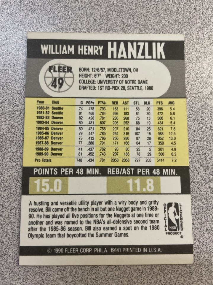 1990 Fleer Bill Hanzlik Autographed Card #49 Denver Nuggets A-240 | eBay