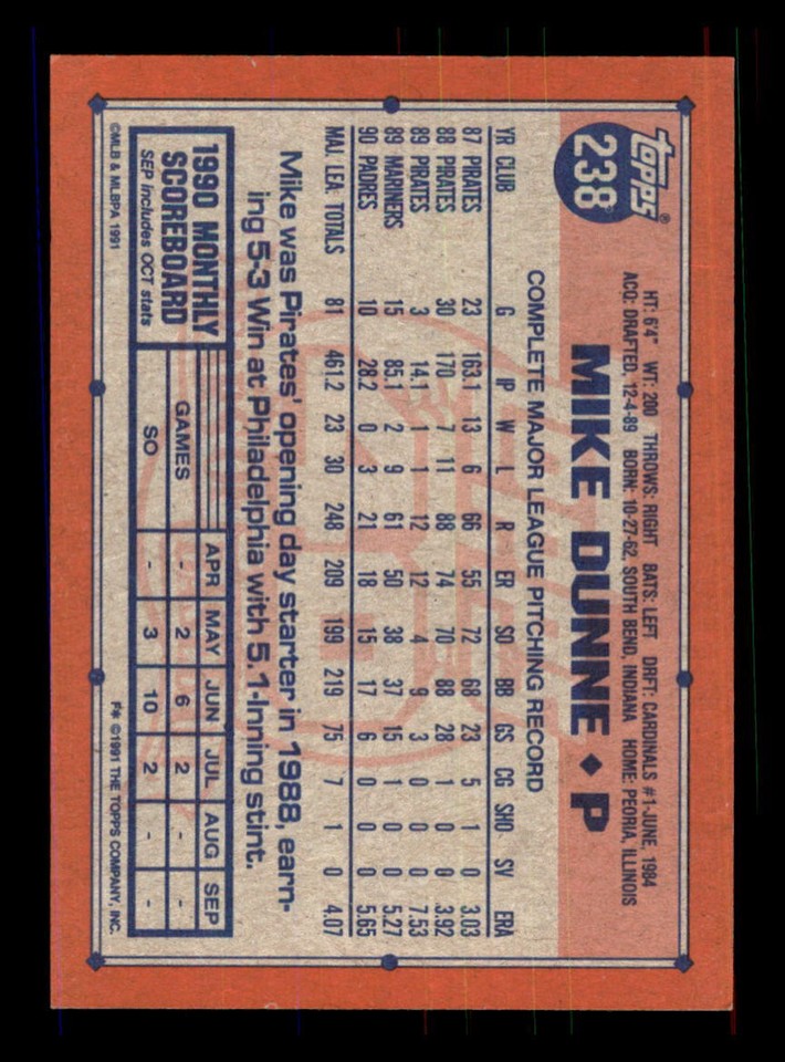 1991 Baseball Topps Mike Dunne San Diego Padres #238 | eBay