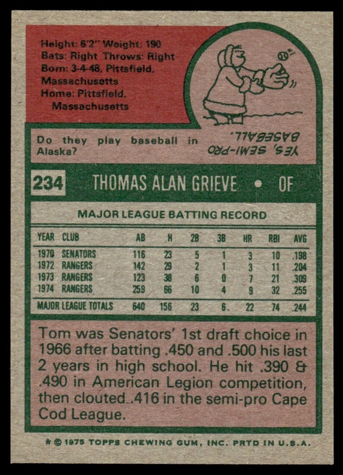 1975 Topps TOM GRIEVE #234 Texas Rangers Sharp, no creases | eBay