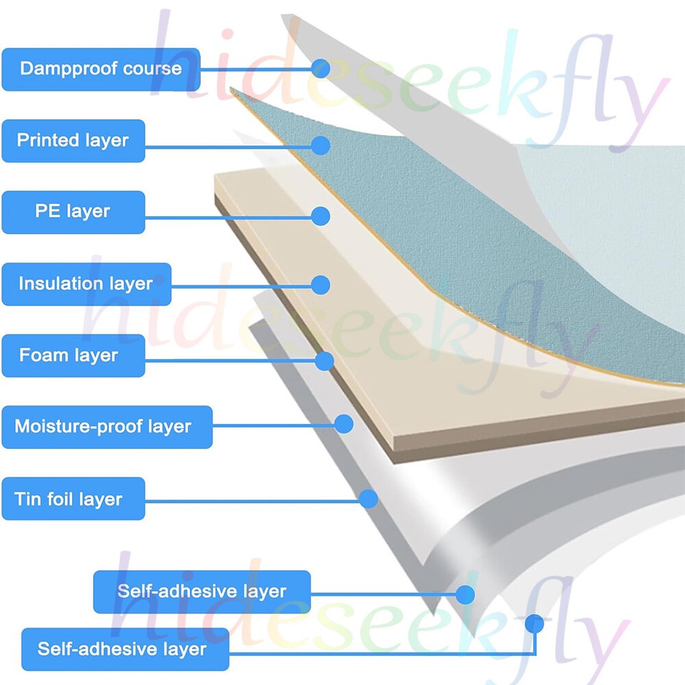 3MM Thicken Self-Adhesive Thermal Insulation Wallpaper Linen Plain Wall ...