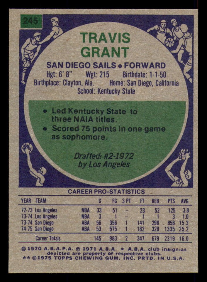 1975-76 Topps #245 Travis Grant Ex-Mint ID:364589 | eBay