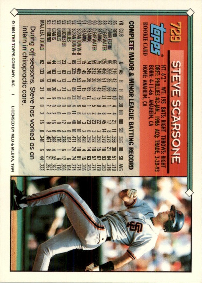 1994 Topps MLB Steve Scarsone #729 | eBay