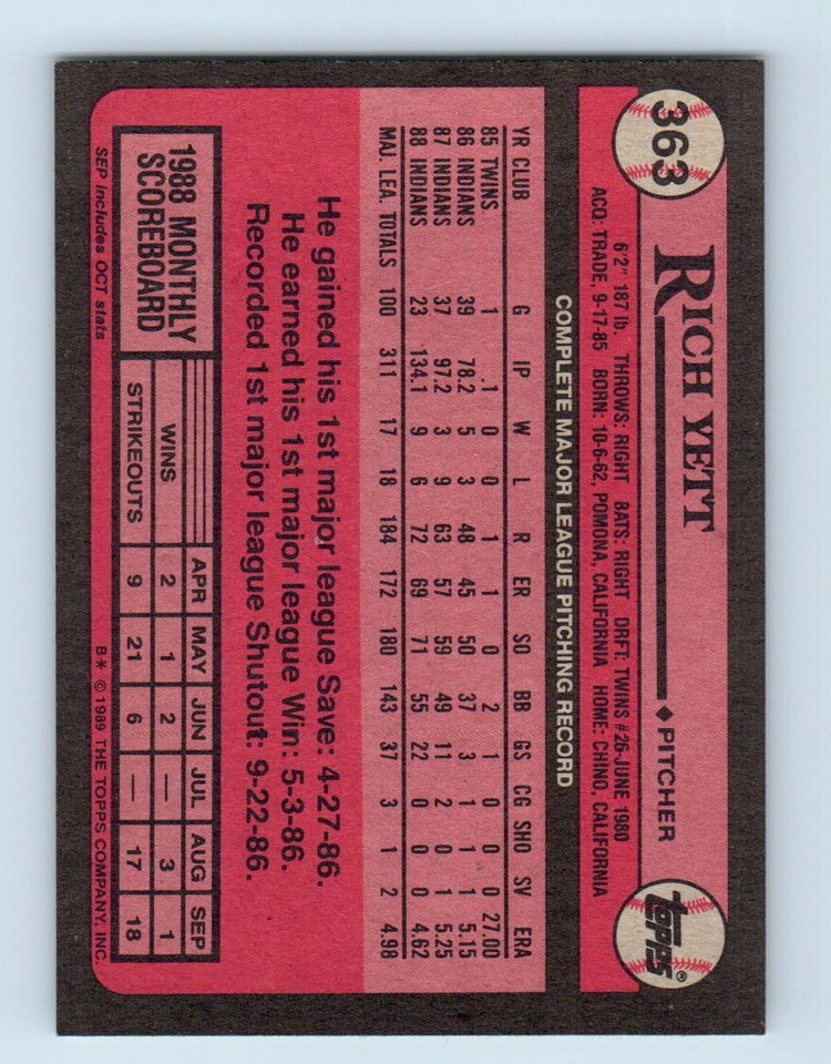 1989 Topps Rich Yett Cleveland Indians #363 | eBay