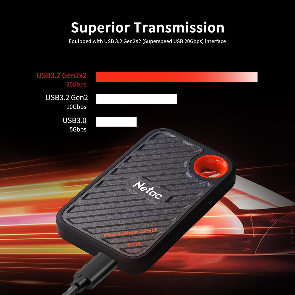External Ssd 2tb Netac ZX20 II 2TB Portable SSD – USB 3.2, 2000MB/s ...