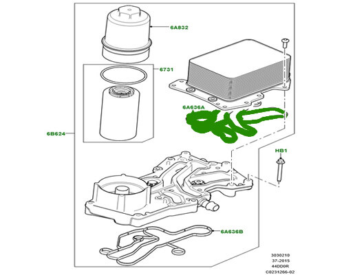 GENUINE LAND ROVER OIL COOLER GASKET RANGE ROVER 10-12 13 SPORT 14 ...