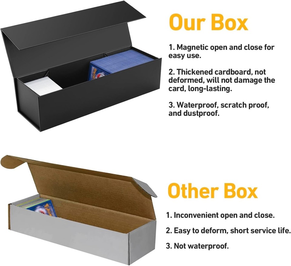 Trading Card Storage Box,Card Storage Box wth Magnetic Lid,Toploader ...