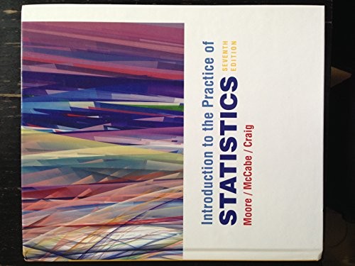Introduction to the Practice o - ACCEPTABLE 9781429240321| eBay