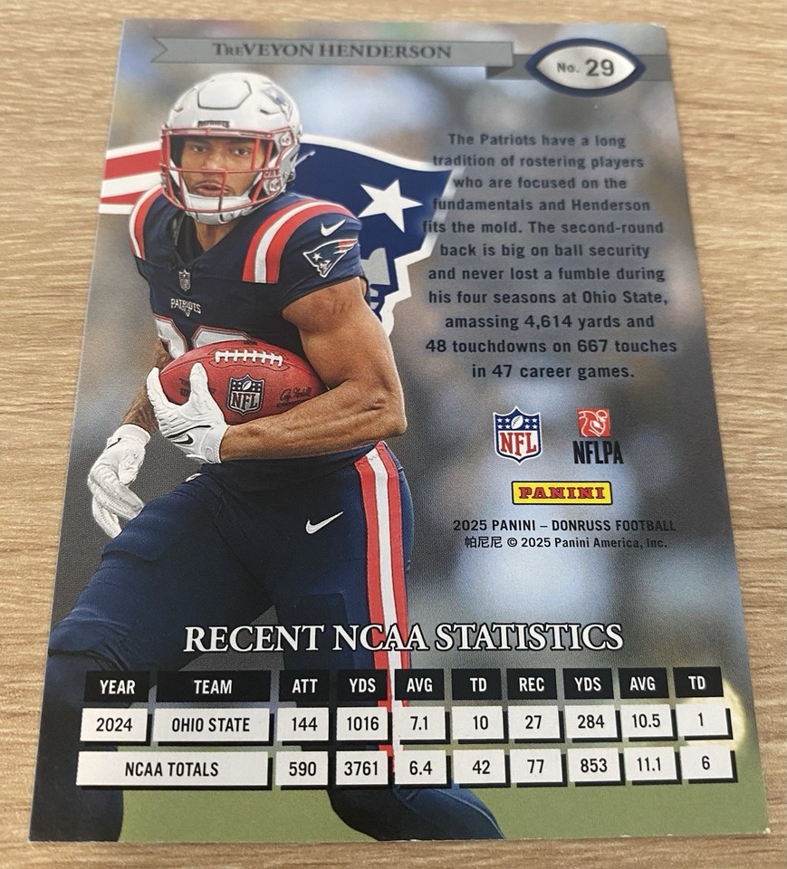 TreVeyon Henderson Rookie 2025 Panini Donruss #29 (RC) - Patriots RB1 ...