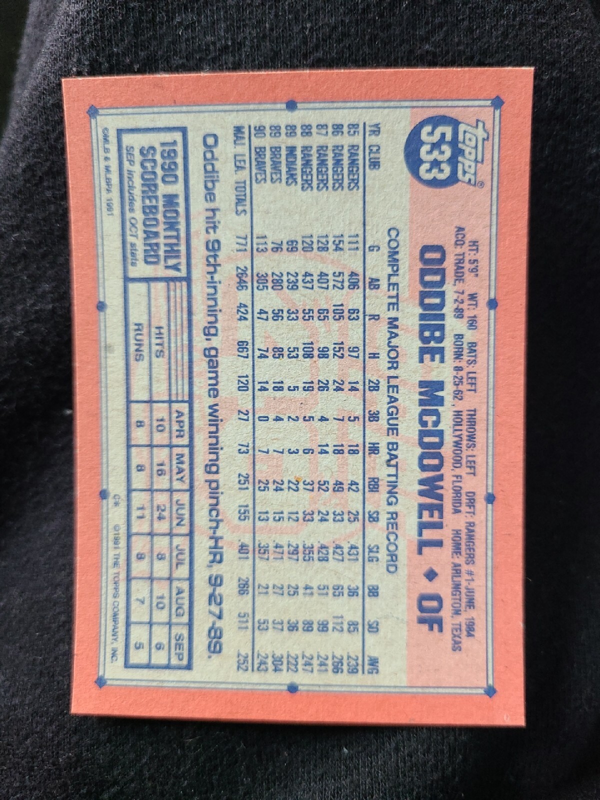 ODDIBE MCDOWELL BRAVES OPERATION DESERT SHIELD #533 SP 91 1991 TOPPS ...