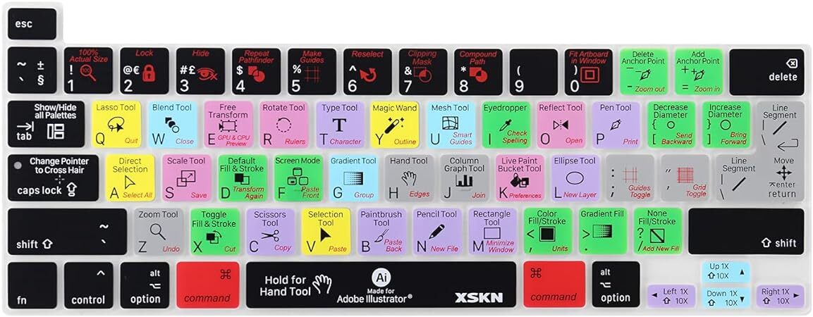 Silicone Shortcuts Keyboard Cover Skin for Touch Bar Models Illustrator ...