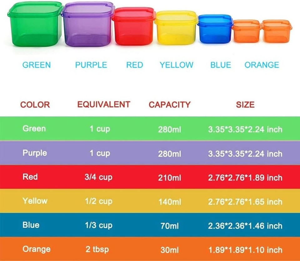 Portion Control Containers,14 Containers 21 Day Food Portion Fix ...